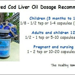 DIY Hydroxychloroquine. How to Make a Natural Version at Home (MD ...